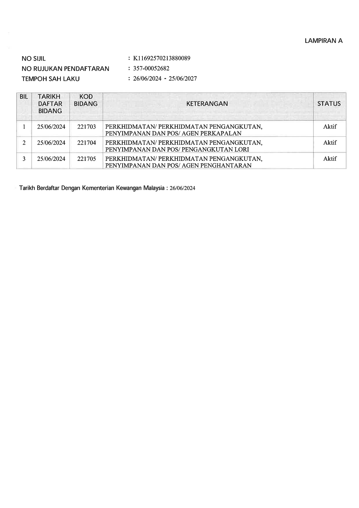 Certificate & License – Southern Forwardtran Sdn Bhd